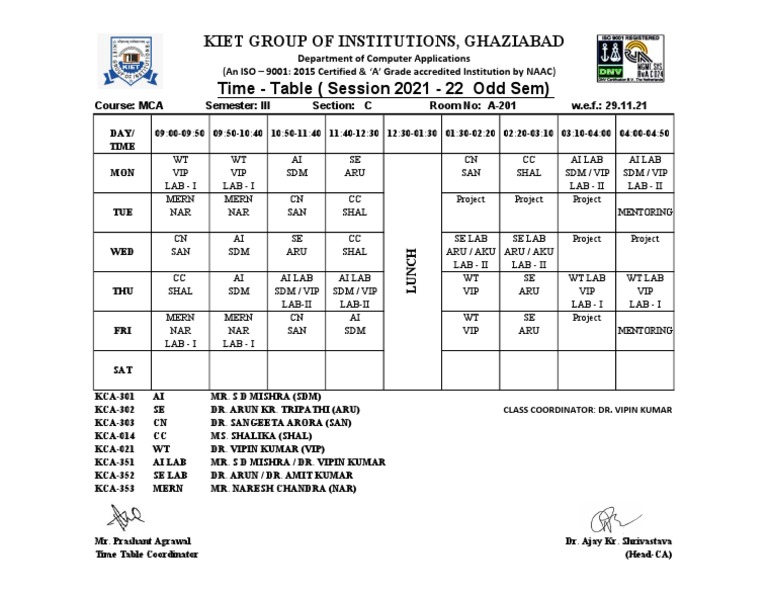 Kiet Group of Institutions, Ghaziabad Time - Table (Session 2021 - 22 ...