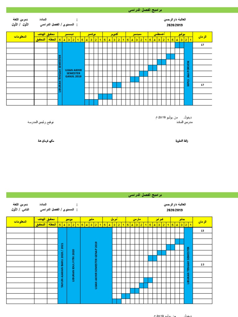 Format Prosem Arab | PDF
