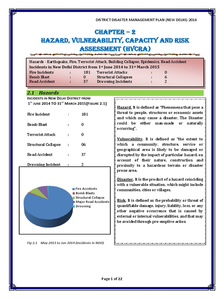 Hazard Risk Vulnerability and Risk Assessment | PDF | Hazards ...