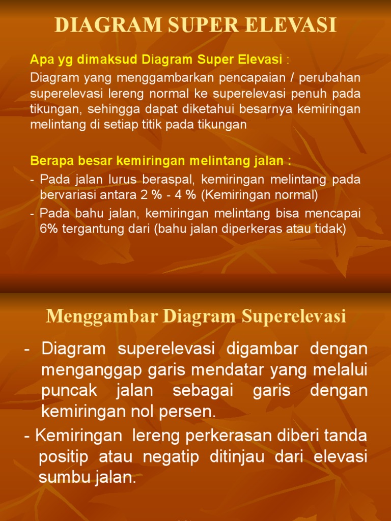 TJR Diagram Super Elevasi | PDF