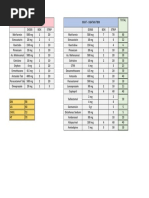 Laporan PRB 2022 | PDF | Drugs | Hypertension