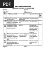 Reflection Notes On Coaching and Mentoring Sessions, Meetings, LAC ...