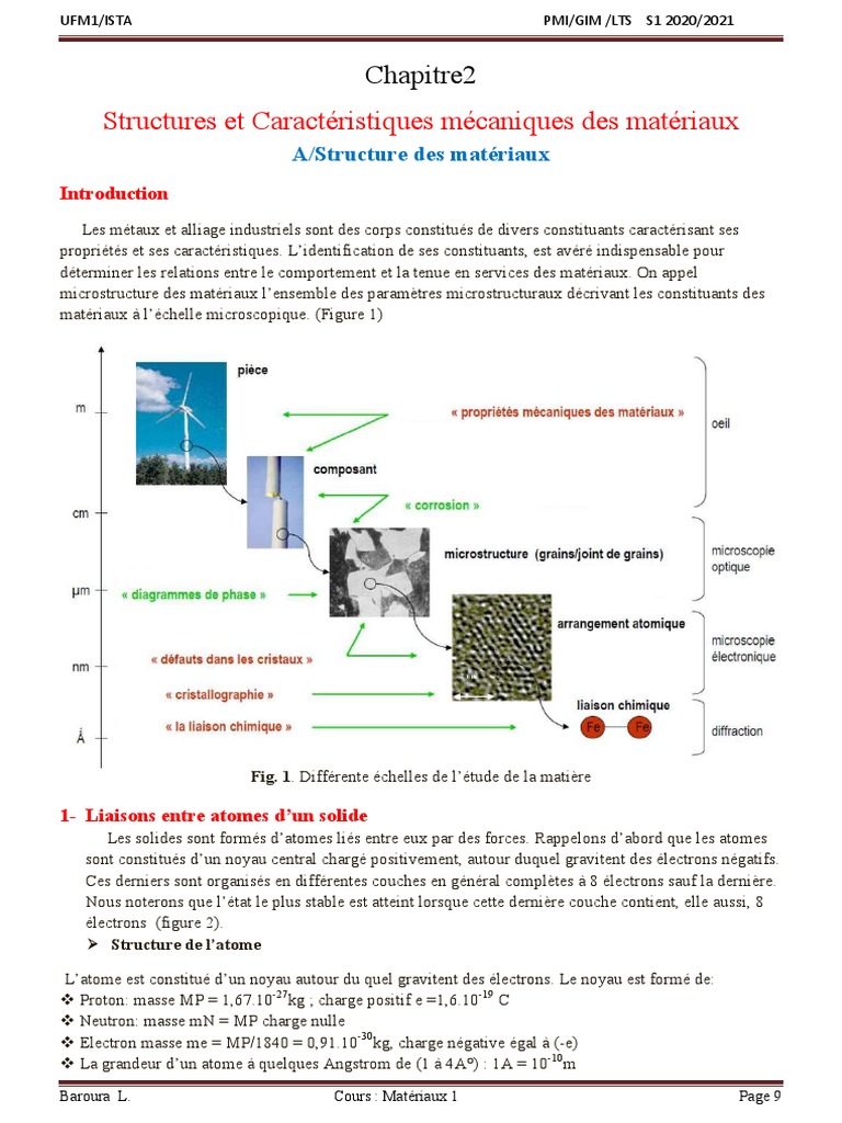 Structures et caractéristiques des matériaux | PDF | Fragilité ...