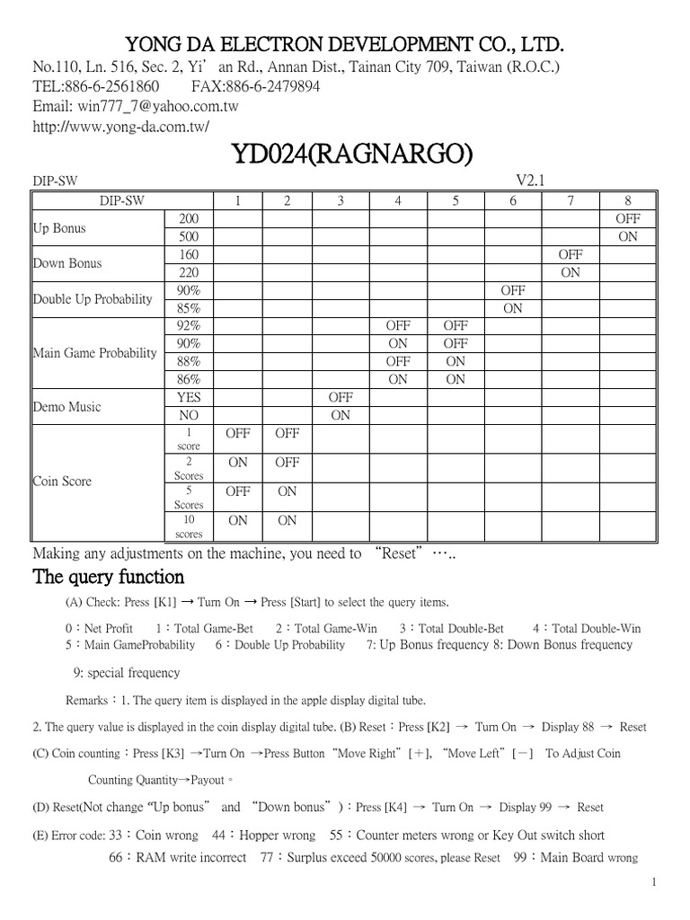 YD 024 V2.1 仙境傳說調整書 英文版 | PDF
