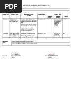 Individual Learning Monitoring Plan Sample | PDF