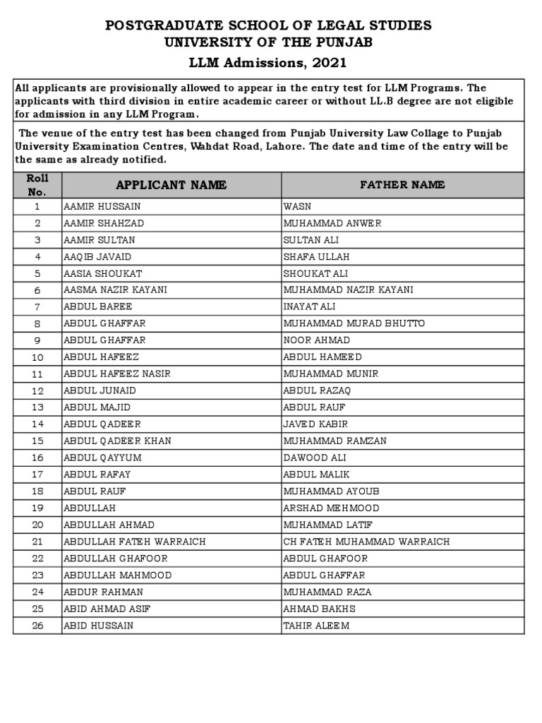 All Students List For Information | PDF | Pakistan