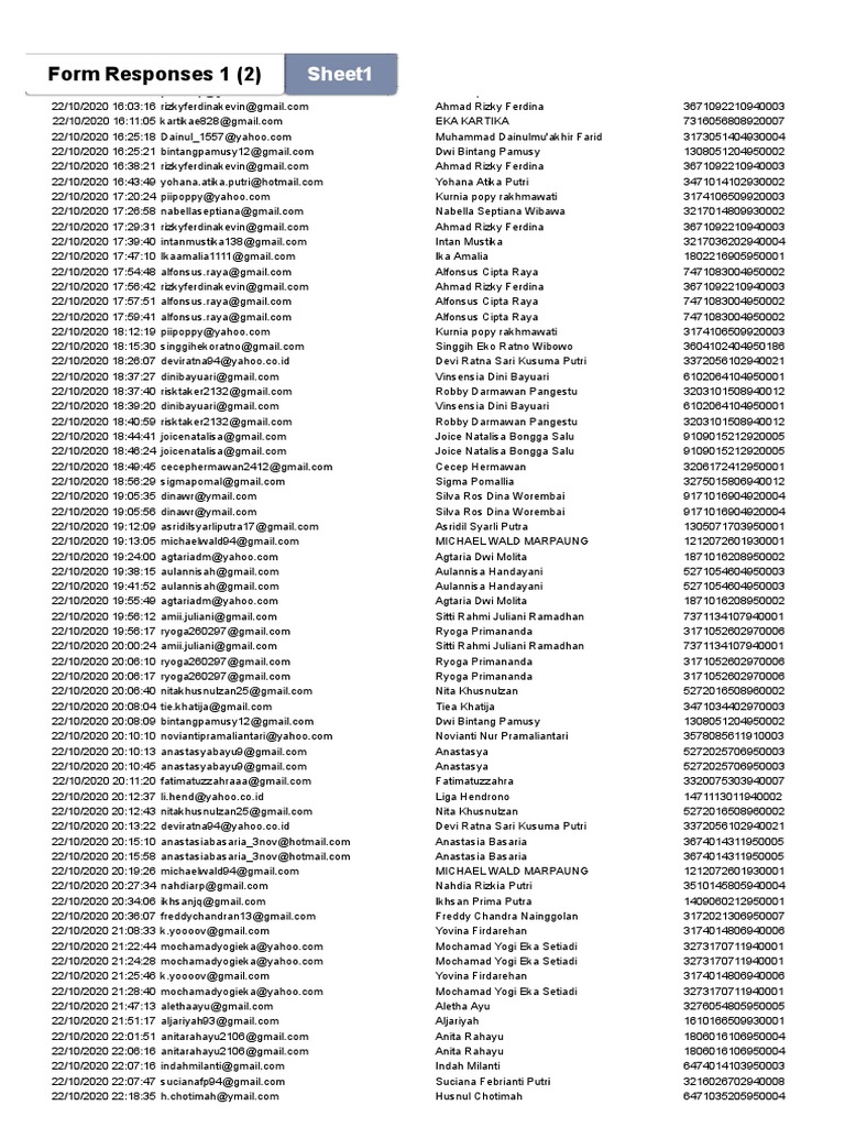 Form Responses 1 (2) : Sheet1 | PDF