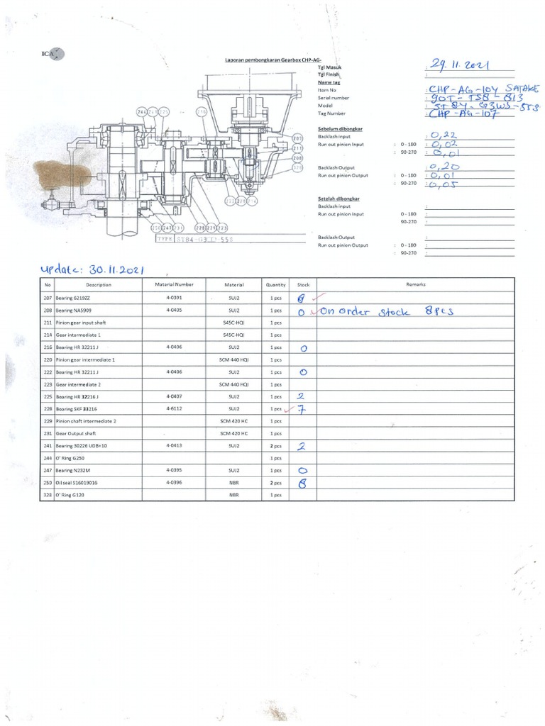 Laporan Gearbox CHP-AG-104 - 02 Dec 2021 | PDF