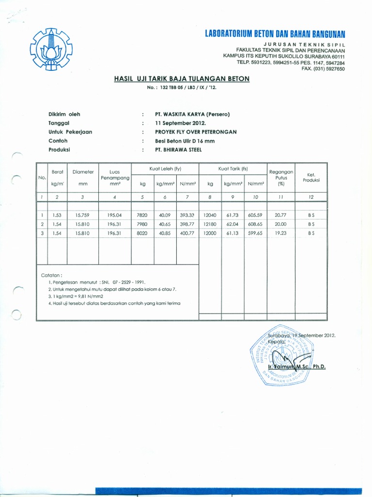 Besi Beton Ulir D 16 MM | PDF
