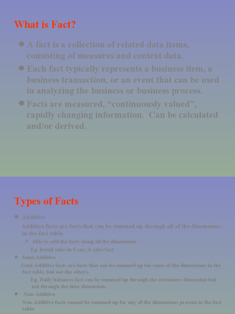 What Is Fact?: A Fact Is A Collection of Related Data Items, Each Fact ...