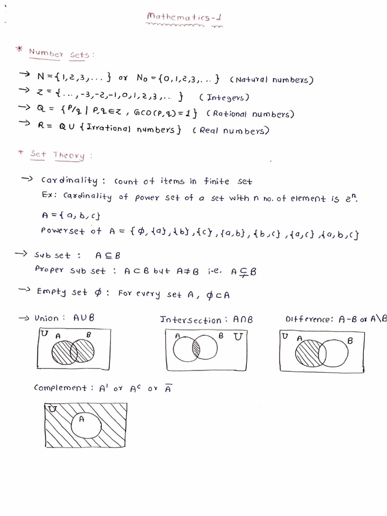 Mathematics-1 Iitm | PDF