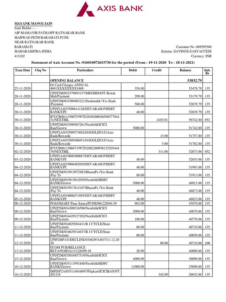 Statement of Axis Account No:916010072653730 For The Period (From: 19 ...