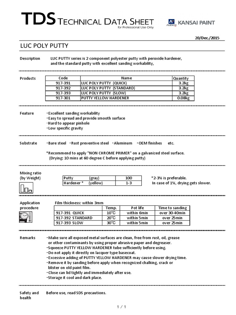 Luc - Poly - Putty (Kansai) | PDF | Rust | Building Engineering