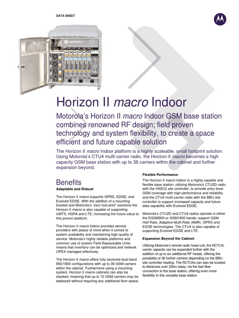 Horizon II Macro Indoor | PDF