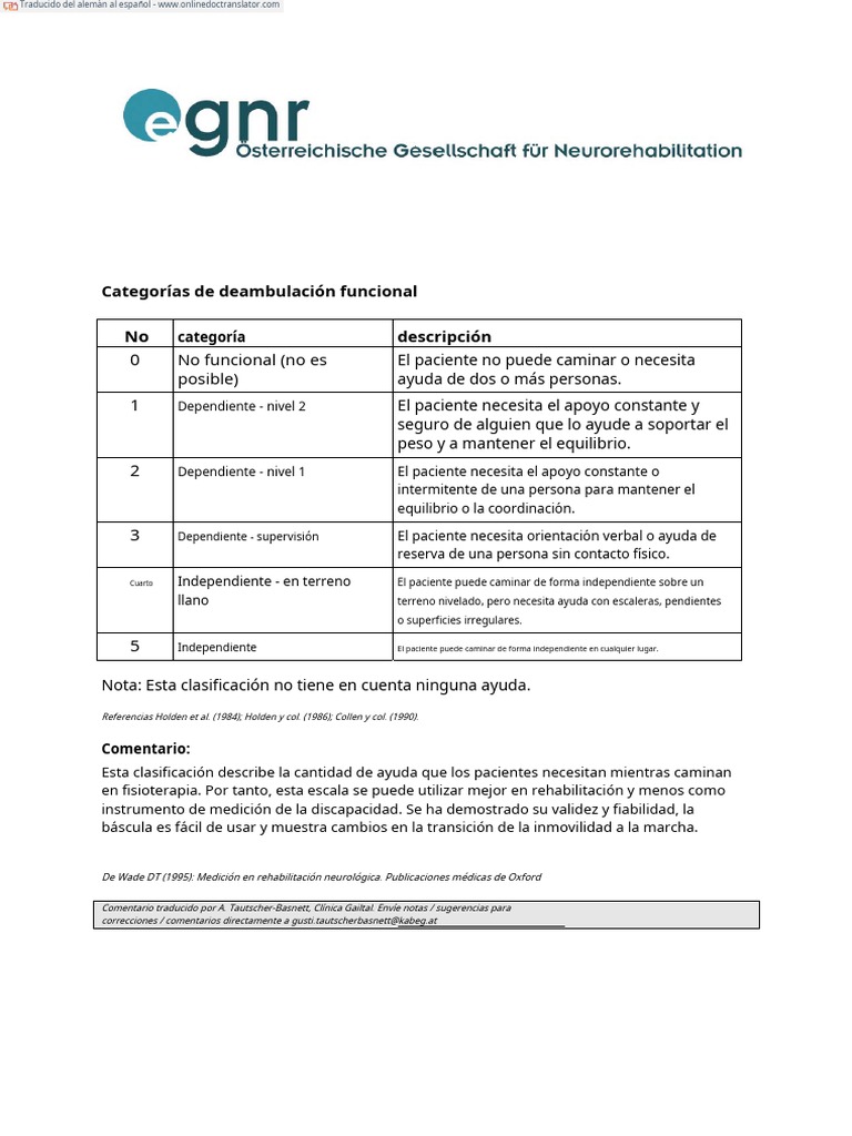 Functional Ambulation Categories | PDF | Medicina CLINICA | Medicina