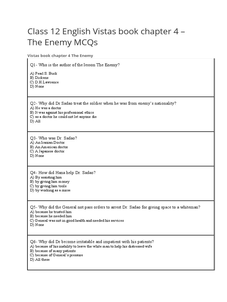 Class 12 English Vistas Book Chapter 4 THE ENEMY | PDF