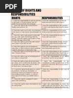 List of Personal Rights | PDF