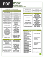 Microbiology Mnemonics by Sandra | PDF | Pneumonia | Bacillus