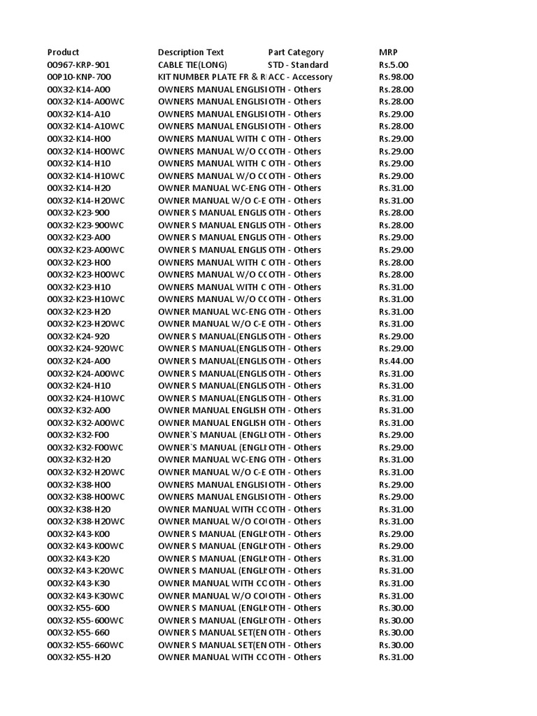 Honda Price List | PDF | Vehicle Parts | Internal Combustion Engine