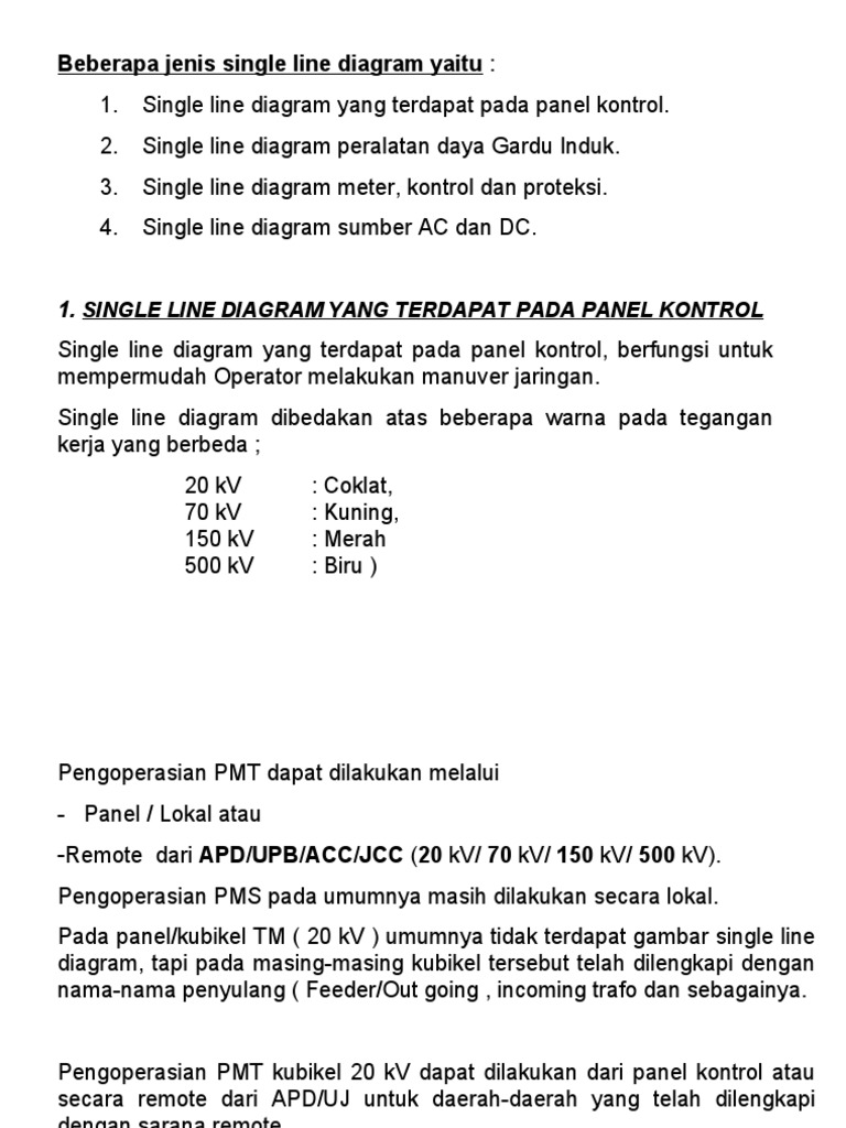 Instalasi Sisi 20kV | PDF
