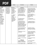 Disturbed Body Image Final | PDF | Body Image | Nursing