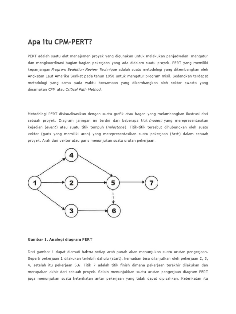 Apa Itu CPM dan PERT? | PDF