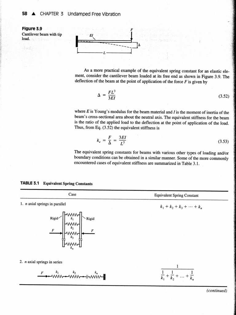 Equivalent Stiffness | PDF | Beam (Structure) | Stiffness