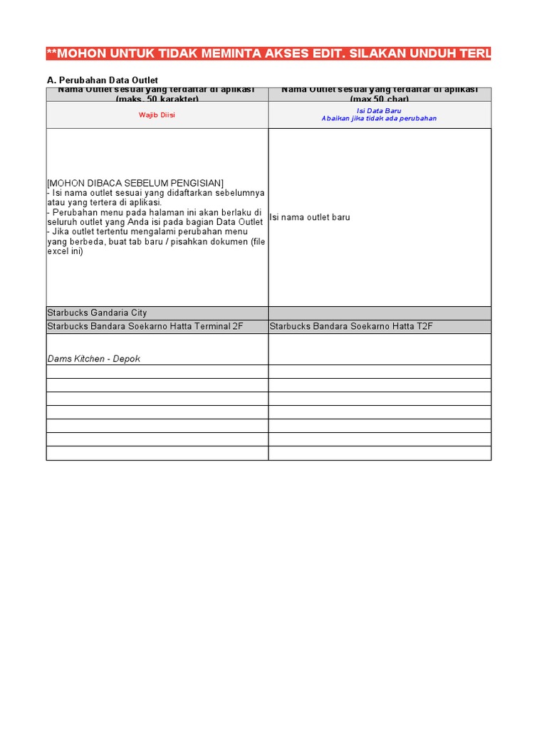 Perubahan Menu ShopeeFood - 210730 | PDF