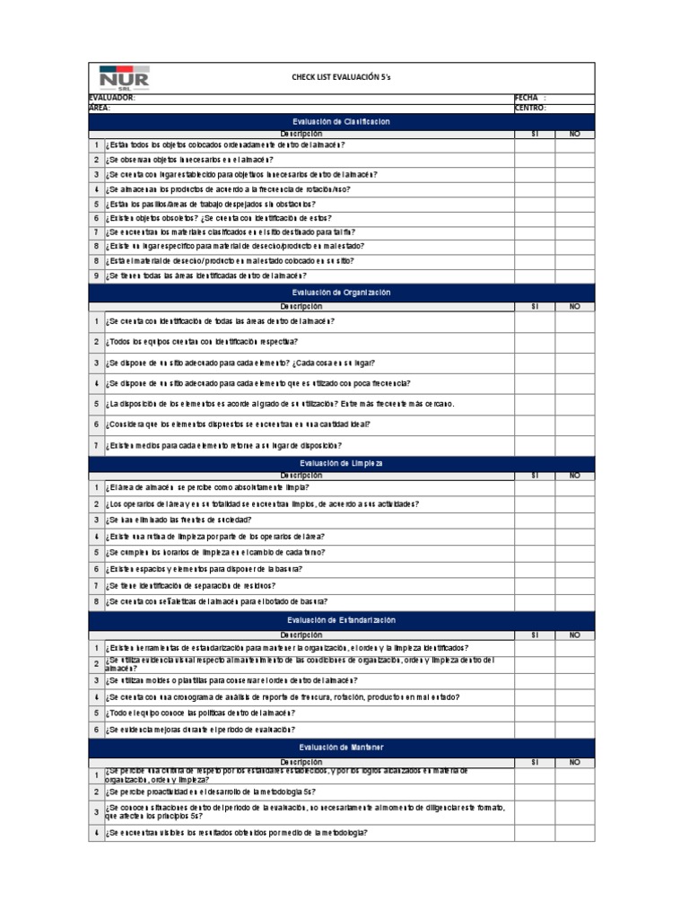 Check List General | PDF | Inventario | Producción y fabricación
