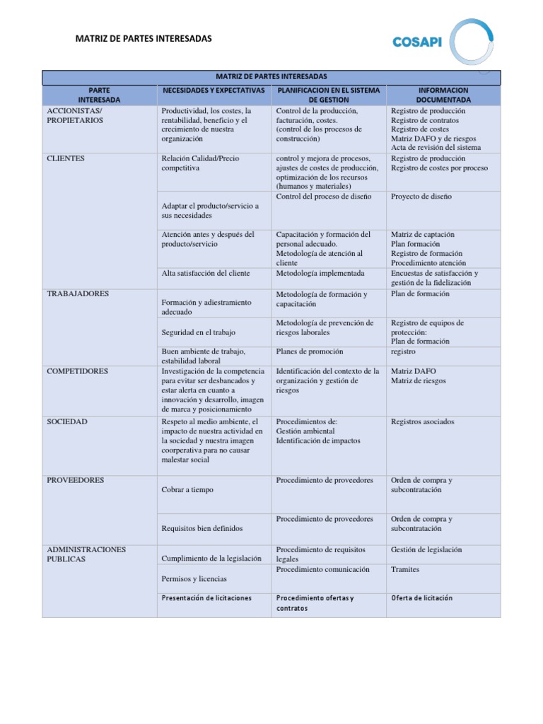 Matriz de Partes Interesadas | PDF | Outsourcing | Economias
