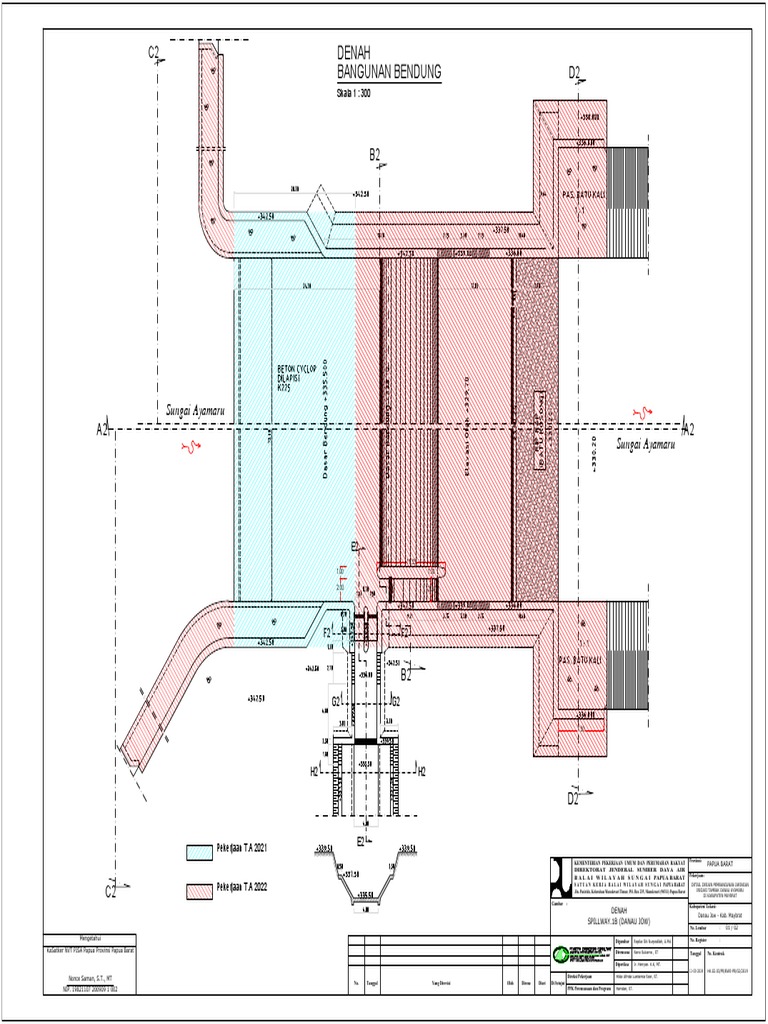 Gambar Bendungan | PDF