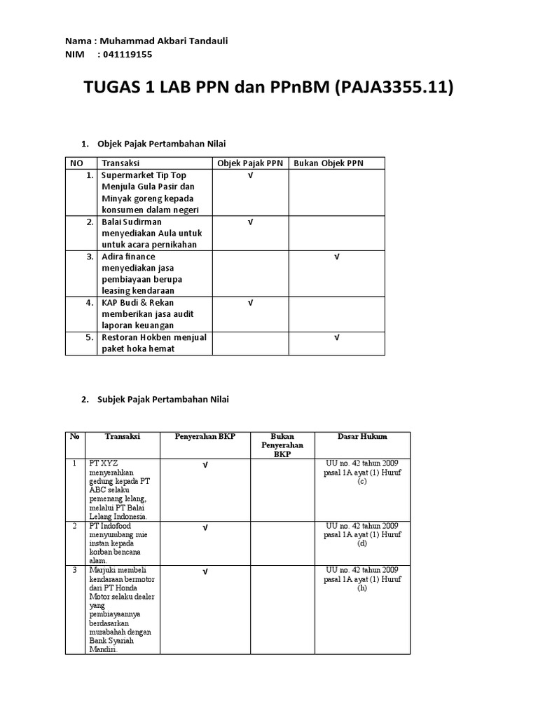 Tugas 1 Lab PPN Muhammad Akbari | PDF