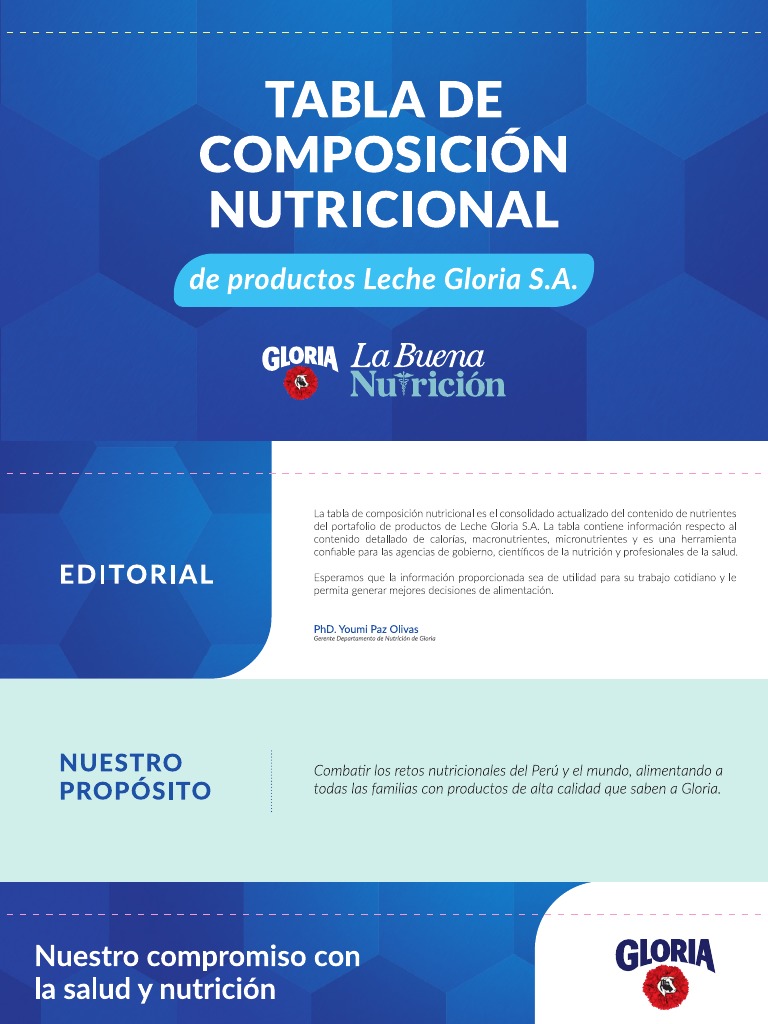 Tabla Composición Nutricional 2021 | PDF