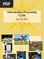 Ipo Cycle (Input Process Output) | PDF | Input/Output | Information ...
