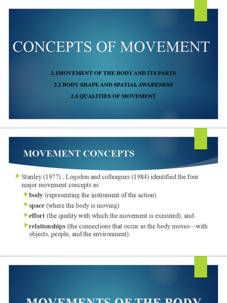 CONCEPTS OF MOVEMENt | PDF | Anatomical Terms Of Motion | Anatomy