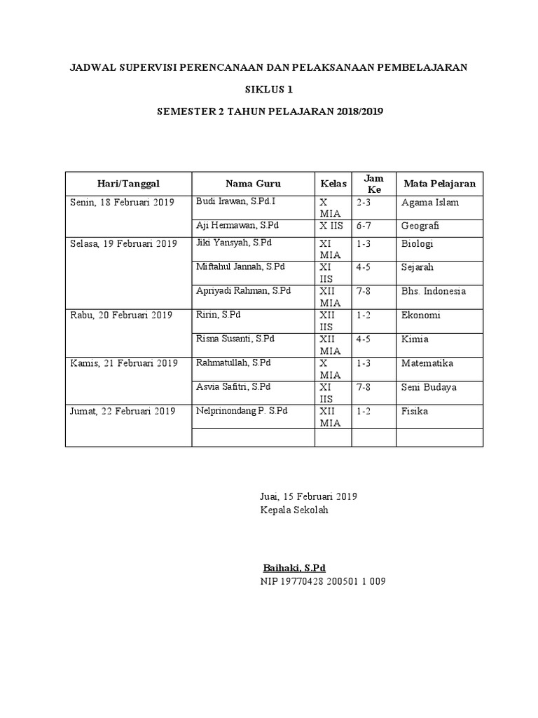 Jadwal Supervisi Akademik | PDF