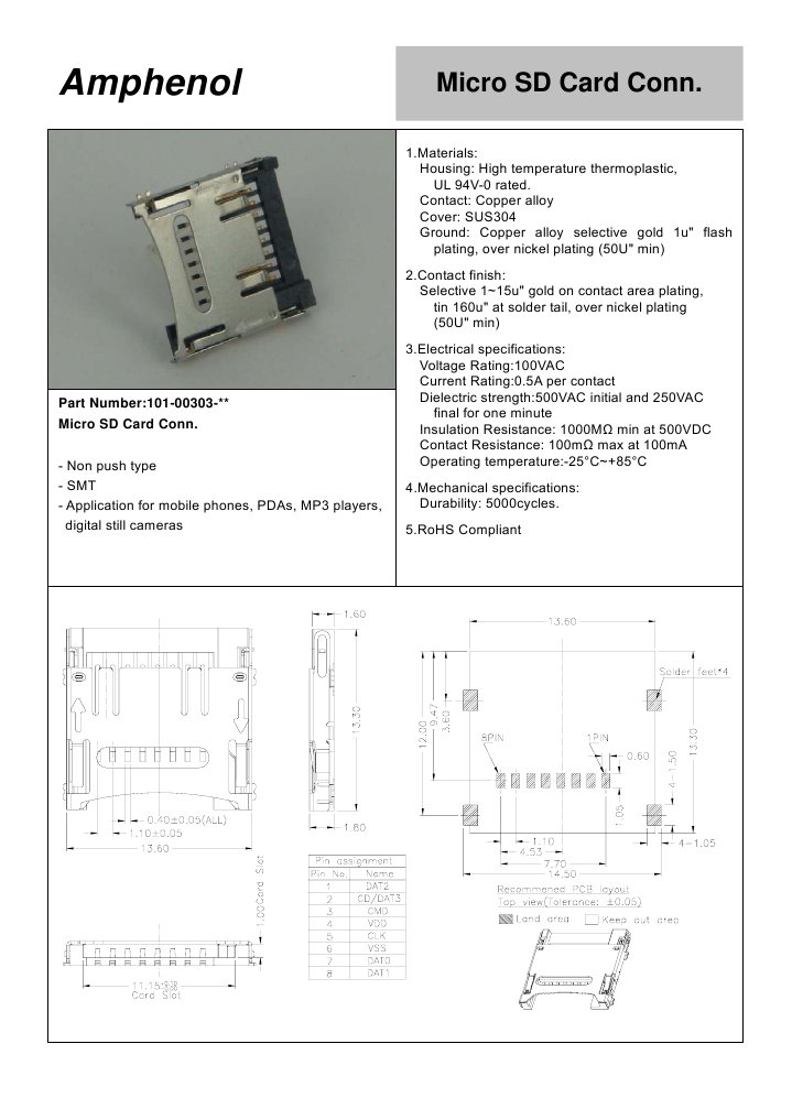 Footprint Connector Digikey | PDF