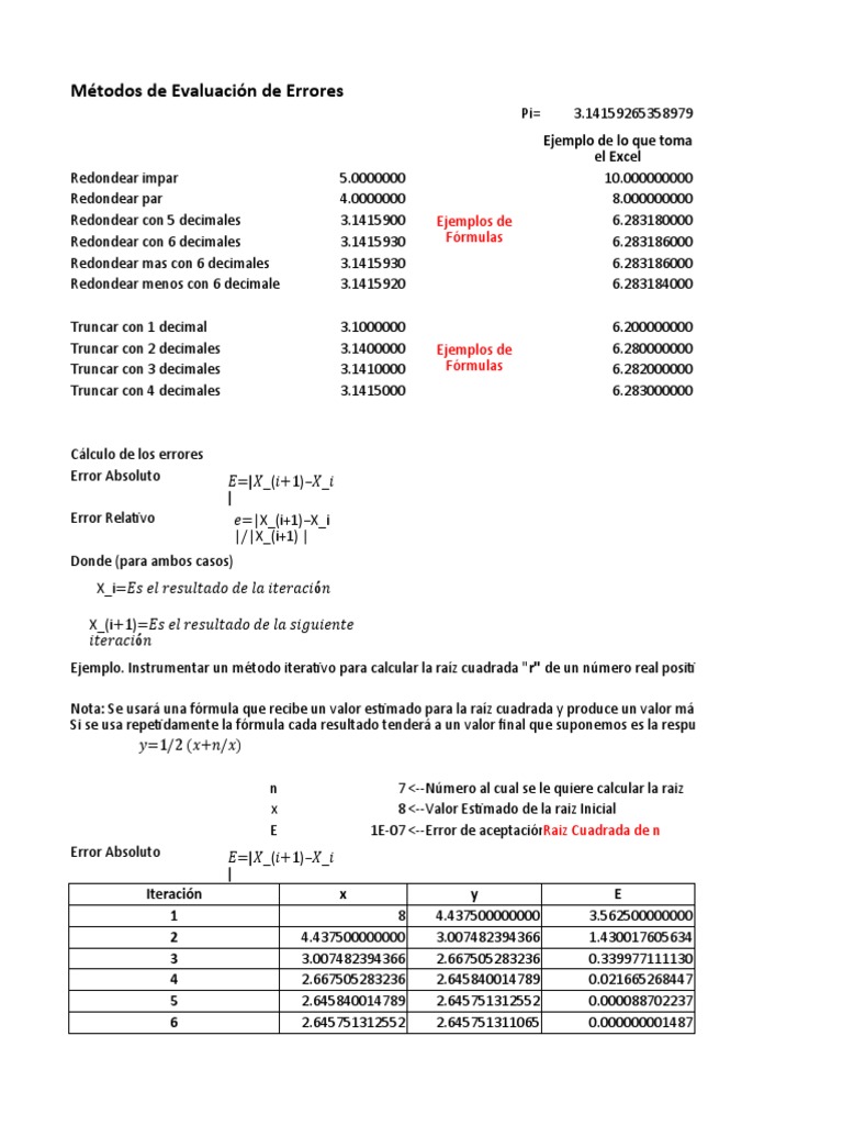 Ejemplos de Fórmulas e Iteraciones | PDF | Raíz cuadrada | Medición