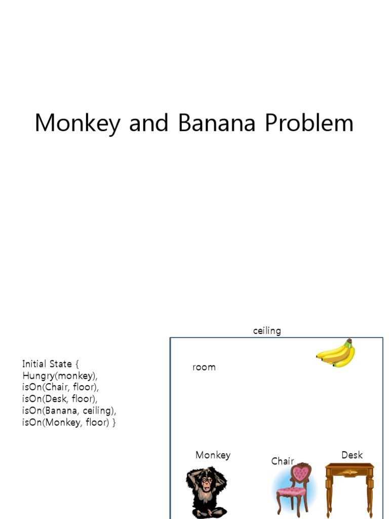 Solving the Monkey and Banana Problem Through Rule-Based Problem ...