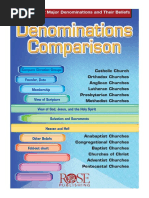 Orthodox Flashcards Front | PDF | Christian Behaviour And Experience ...