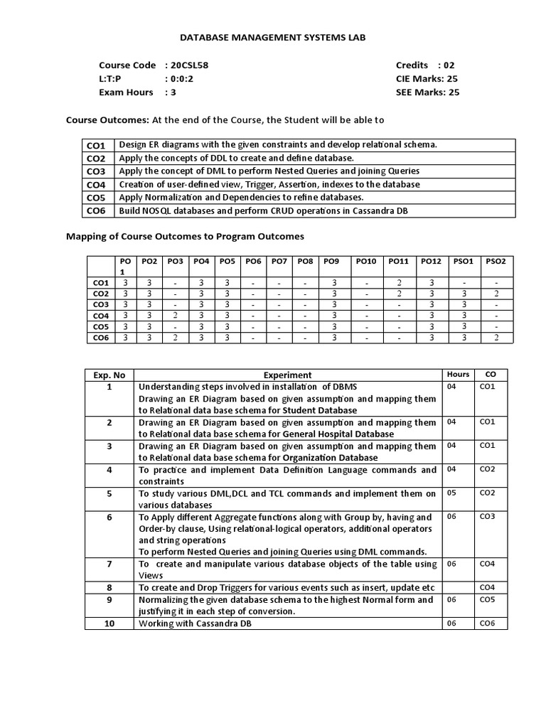 Database Management Systems Lab - 20 - 21 | PDF | Databases ...