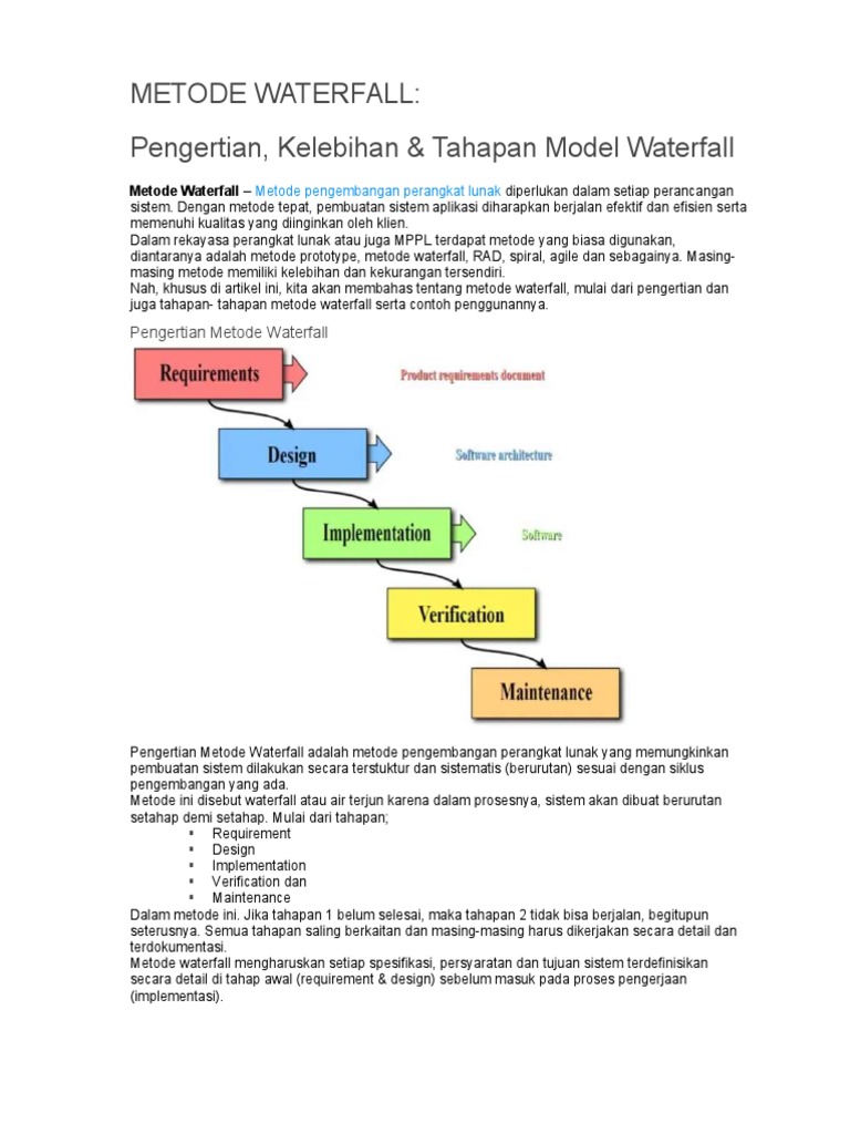 Metode Waterfall | PDF