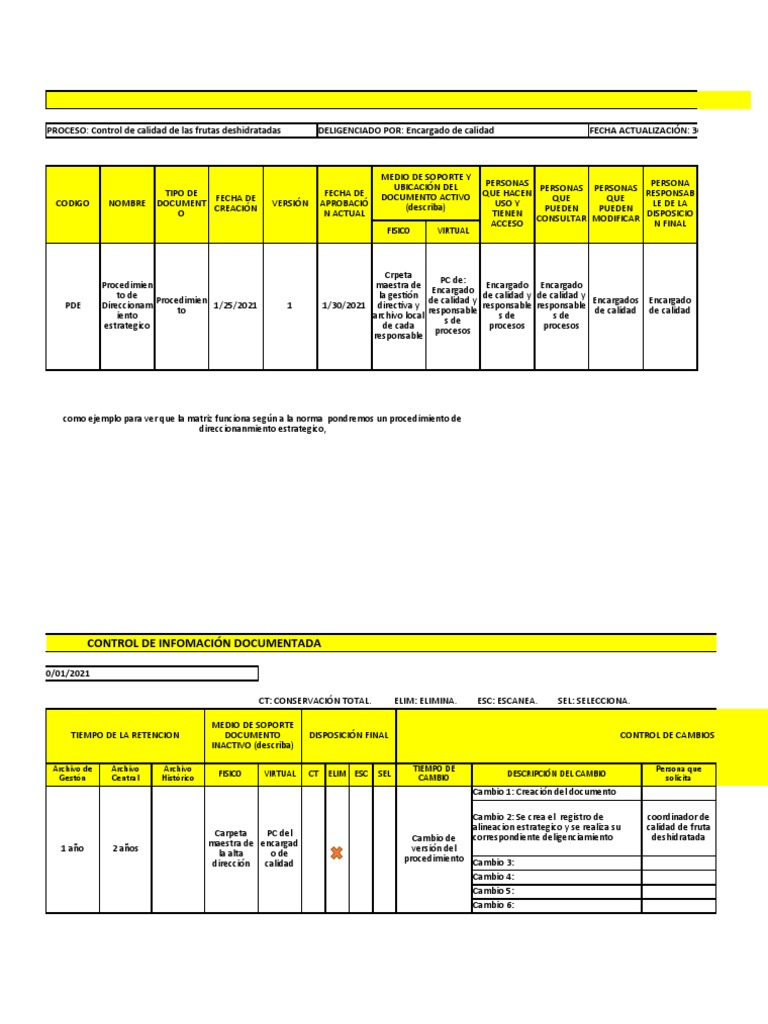 Matriz Documental Tarea 2 | PDF | Informática | Software