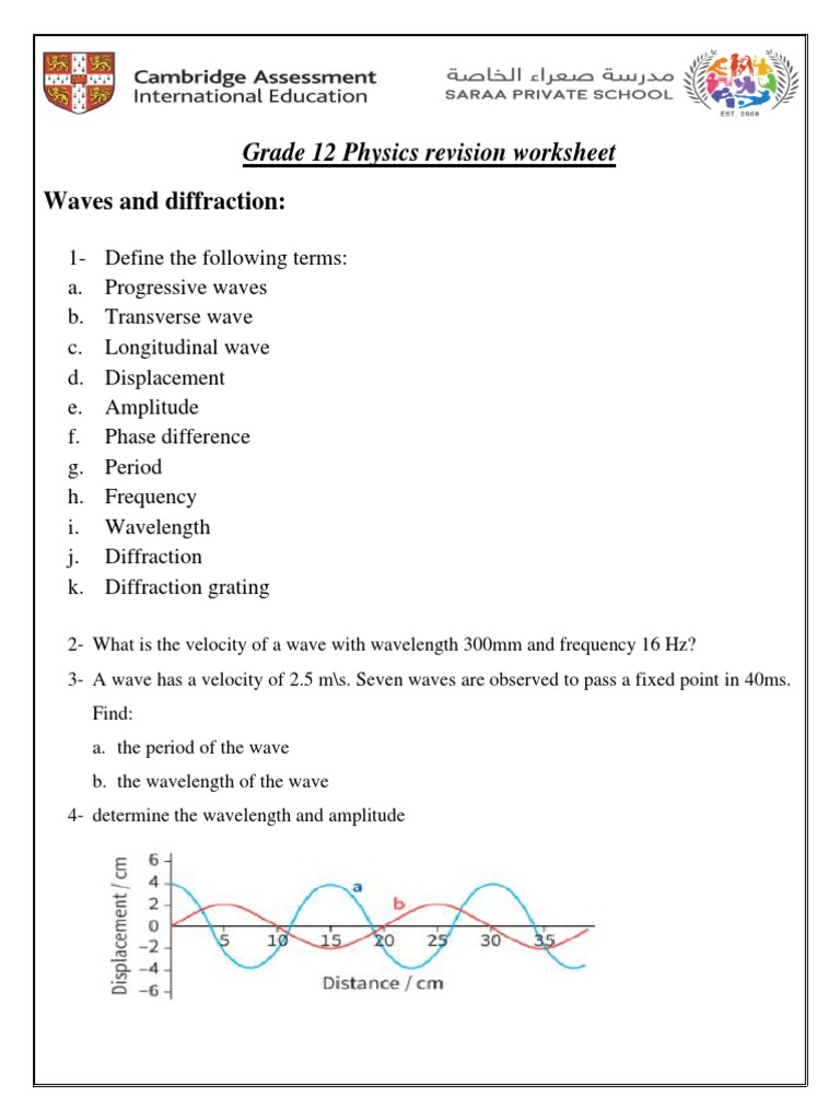 Grade 12 Physics Revision Worksheet: Waves and Diffraction | PDF ...