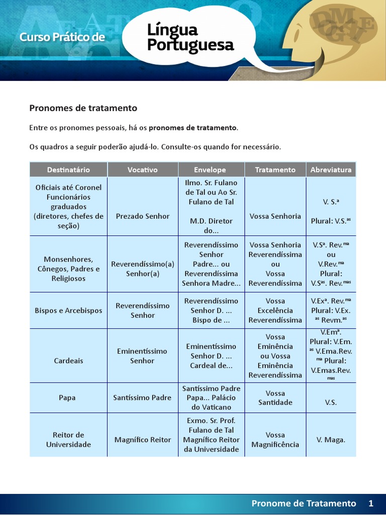 Aula 4 Pronome Tratamento Pdf Governo Instituições Governamentais 7901