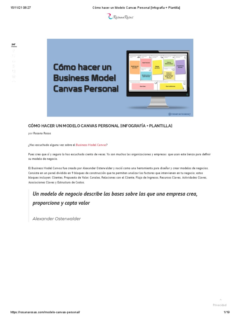 Cómo Hacer Un Modelo Canvas Personal (Infografía + Plantilla) | PDF | Modelo de negocio | Cliente