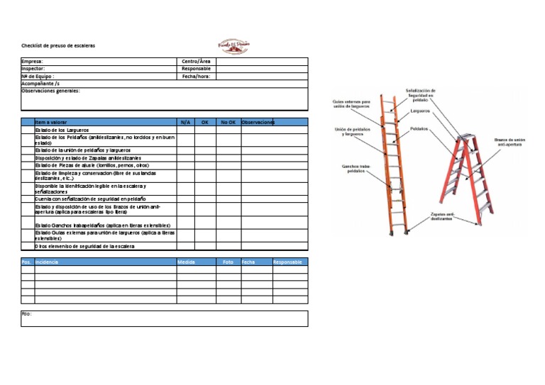 Checklist Preuso Escaleras | PDF