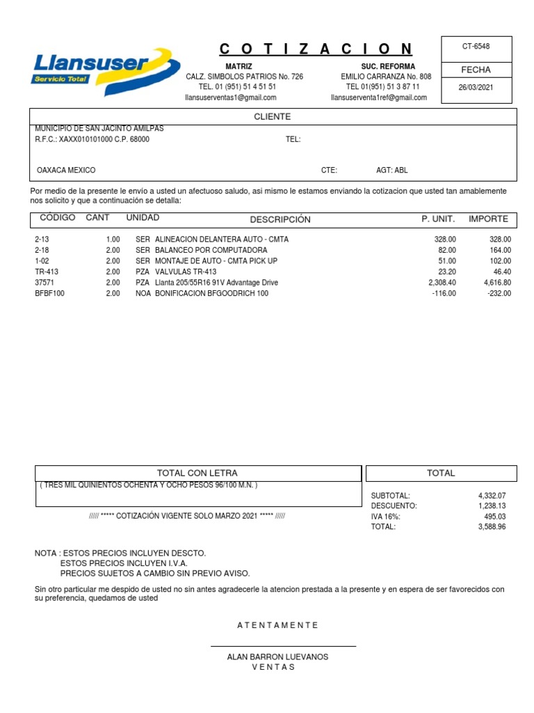 BF Goodrich | PDF