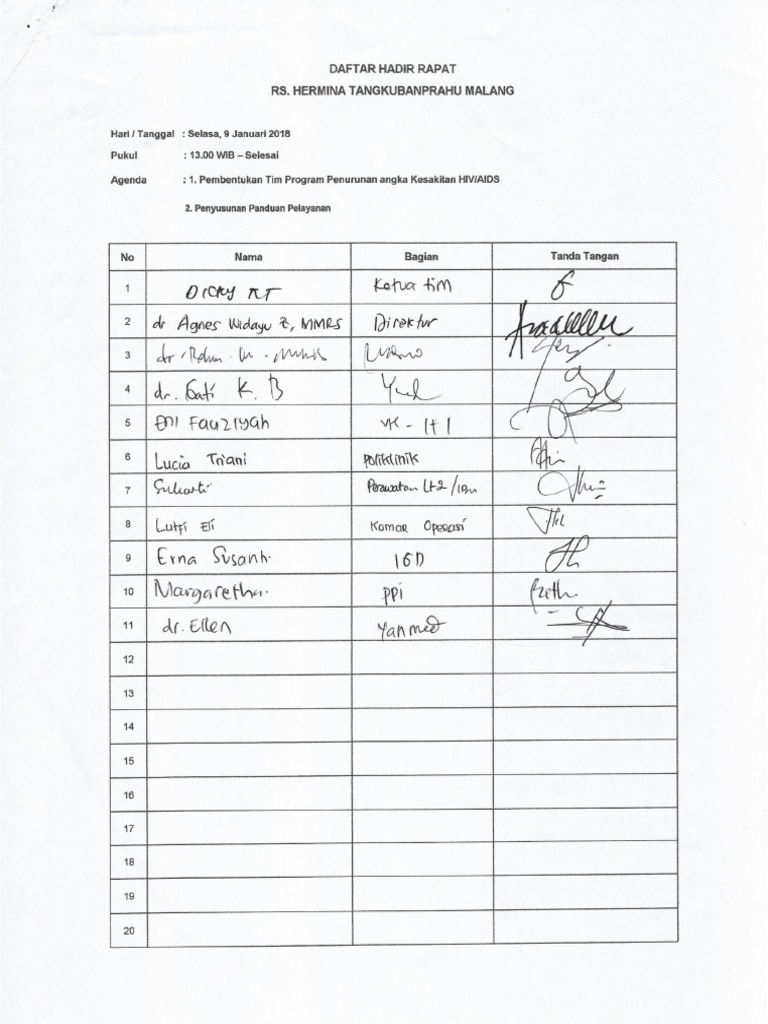 2.2 - Absensi - Rapat | PDF