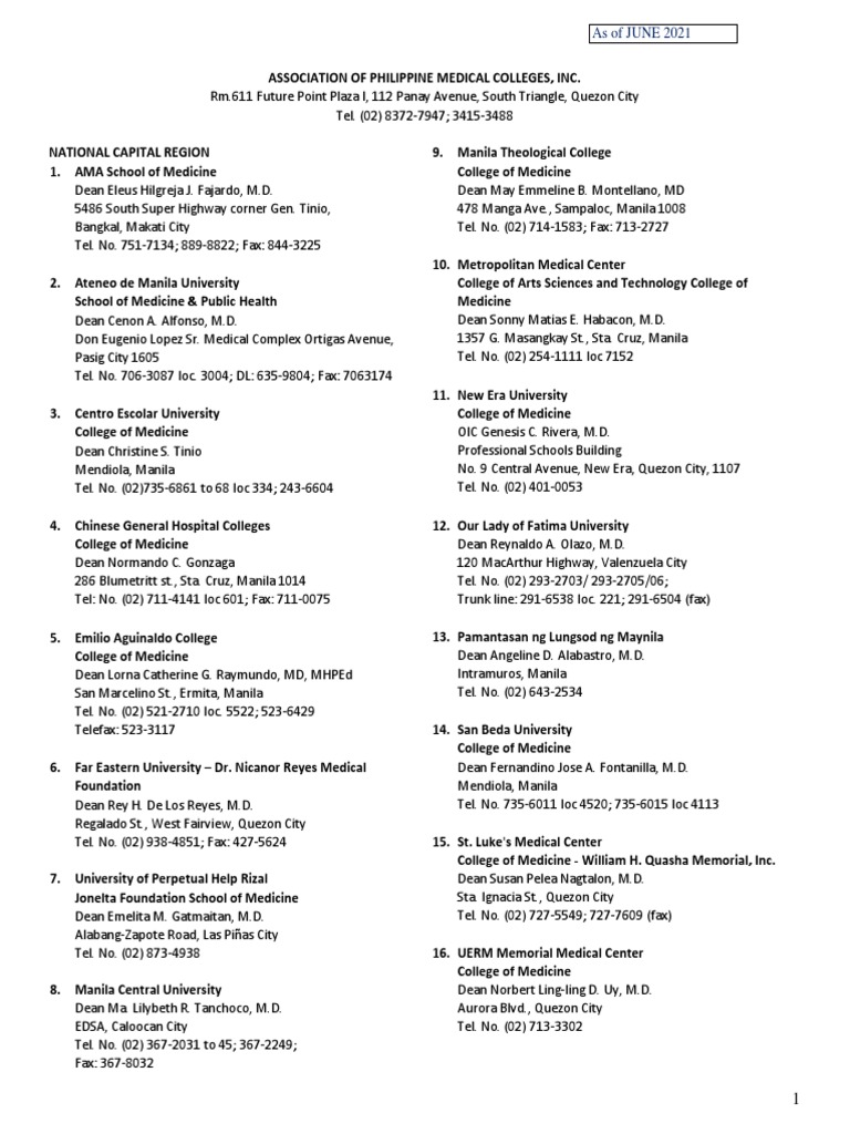 Medical Schools Directory June2021 | PDF | Manila | Medical School